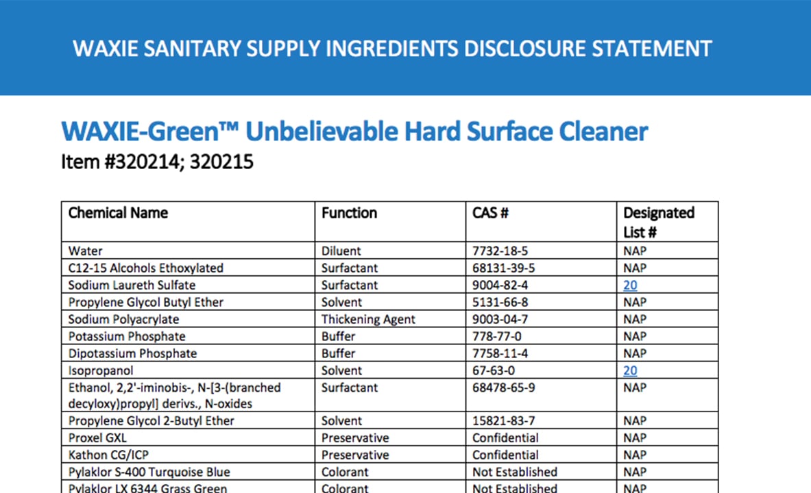 WAXIE Chemical Ingredients | WAXIE Sanitary Supply