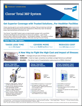 Clorox Total 360 | WAXIE Sanitary Supply