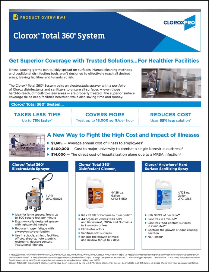 Clorox Total 360 | WAXIE Sanitary Supply