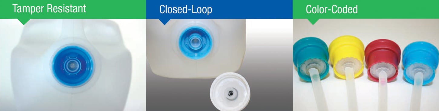 WAXIE Solution Station Products | WAXIE Sanitary Supply