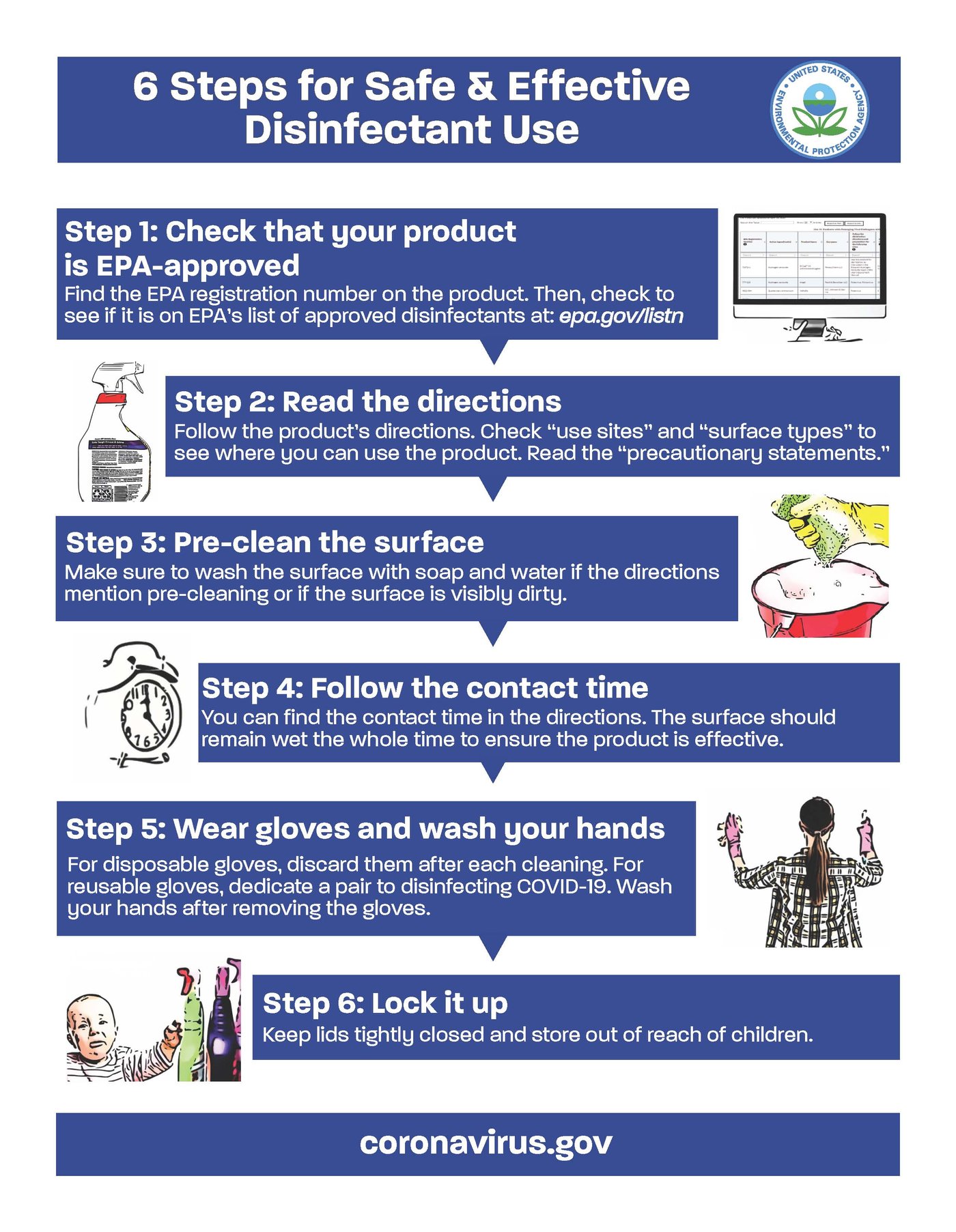 Disinfectant Safety Recommendations